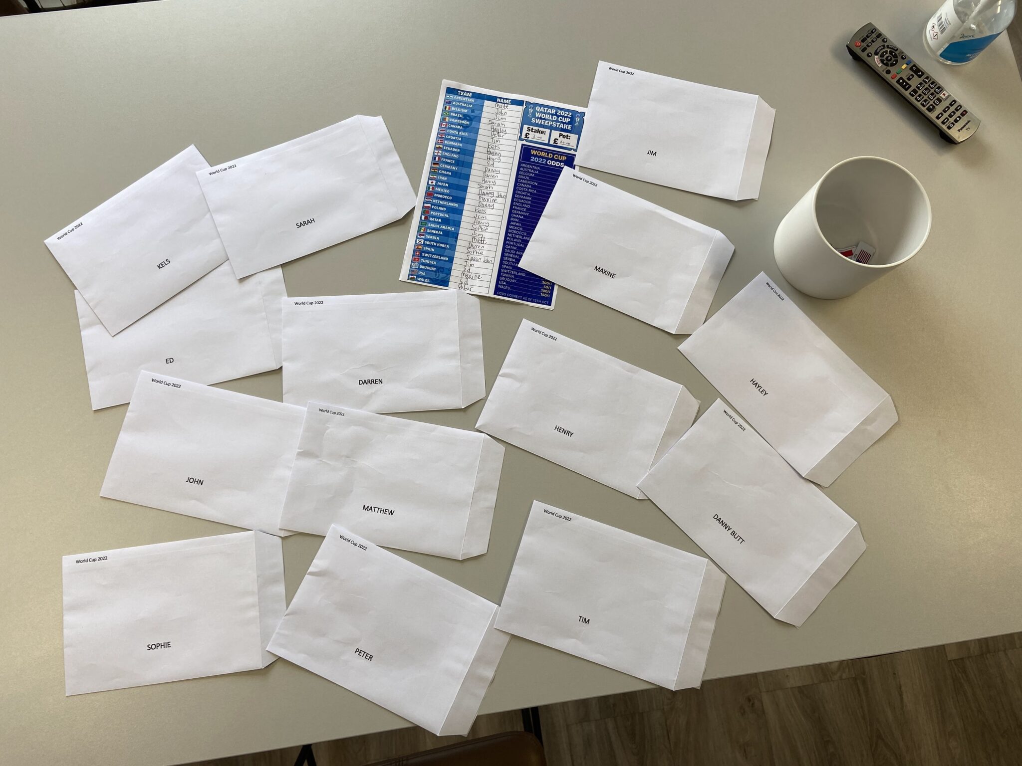 How to run an office sweepstake (that everyone will love)